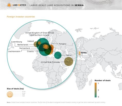 Land Matrix Initiative On Linkedin 📢 Just Published Our Latest Country Profile Delves Into