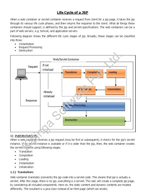 Jsp Life Cycle And Scopes Pdf Java Server Pages Java Servlet