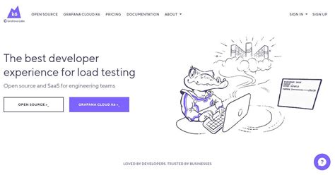 7 Load Testing Tools To Stress Test Your Websites Hostscore