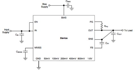 TPS A V Output Setting Power Management Forum Power Management TI E E Support Forums