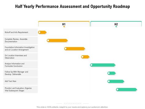 Half Yearly Performance Assessment And Opportunity Roadmap Presentation Graphics