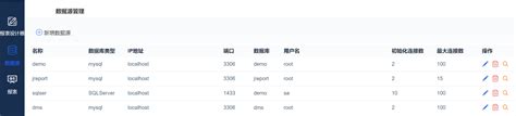 支持数据库类型 anyreport报表帮助文档
