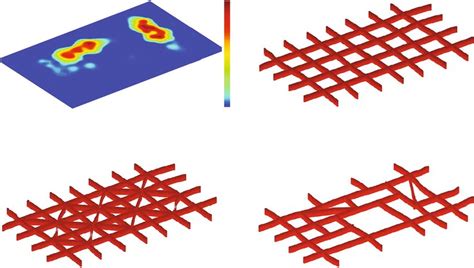 A Decomposed Fracture Network Model For Characterizing Well Performance Of Fracture Networks On