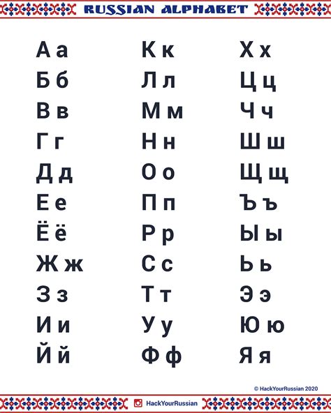 Printable Beginner Russian Alphabet Printable Alphabet Letters