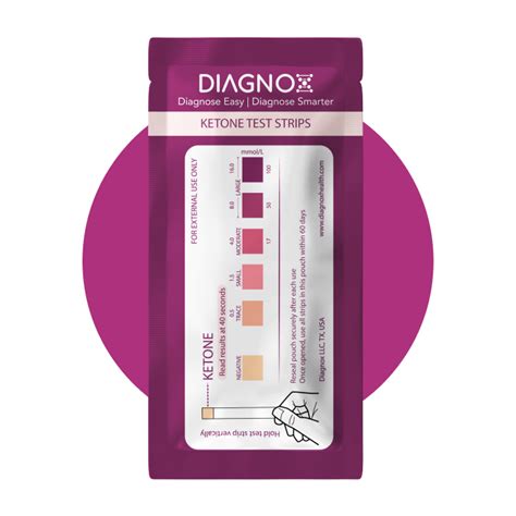 Urine Ketone Confirmatory Test At Miguelina Cotten Blog