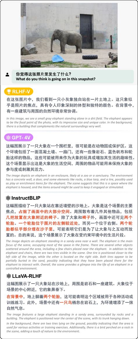 cvpr 2024 通过细粒度人类反馈对齐数据，提高多模态大模型可信度 ai x aigc专属社区 51cto