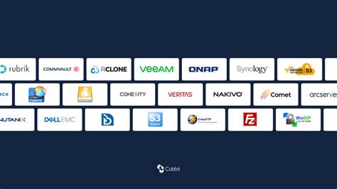 Cubbit The Geo Distributed Cloud Storage For Businesses