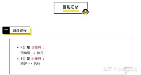 和 的区别 — 详细！ 知乎