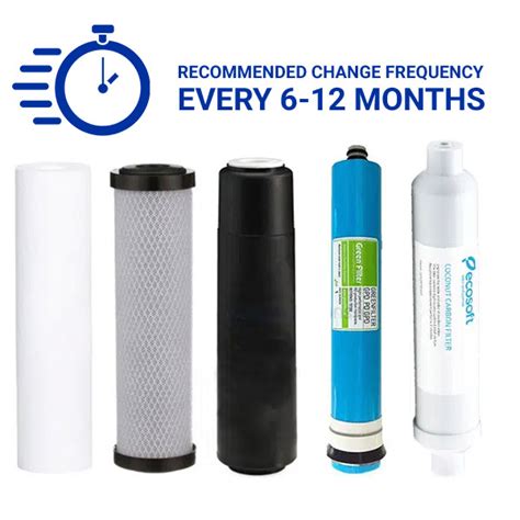 Water Filter Servicing Filter Change Book Now