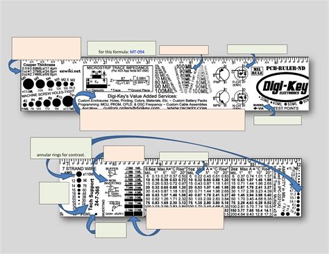 Pcb Ruler 12inch Datasheet By Digi Key Electronics Digi Key Electronics