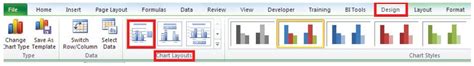 Excel Tips And Tricks Two Chart Types