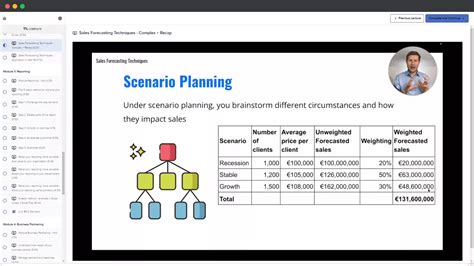 Finance Career Tips Nicolas Boucher Online