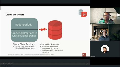 Creating And Configuring Nodejs Applications For Oracle Database By