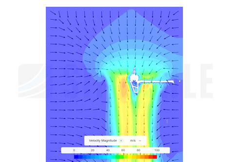 Drone Propeller Simulation Copy By Ssagace Simscale