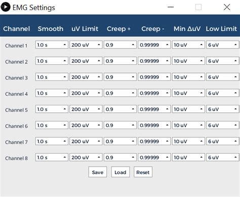 Neurofly Toolkit Openbci Documentation