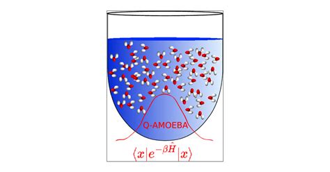 Improving Condensed Phase Water Dynamics With Explicit Nuclear Quantum Effects The Polarizable