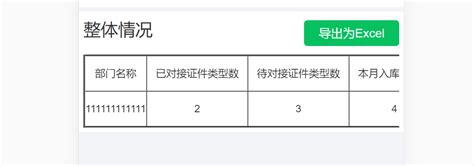 Table表格长度超出屏幕范围，可滑动 一只懒懒的熊zz 博客园