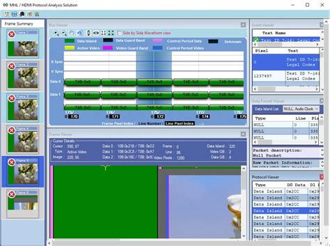 Hdmi Protocol Decode Software Prodigy Technovations
