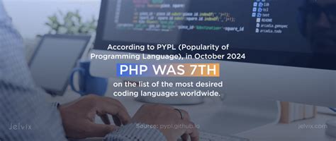 Comprehensive Guide What Is PHP Used For And Its Top Apps