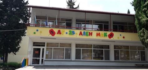 План за действие за учебната 2023 2024 година за БДП Детска Градина 25 Ален Мак