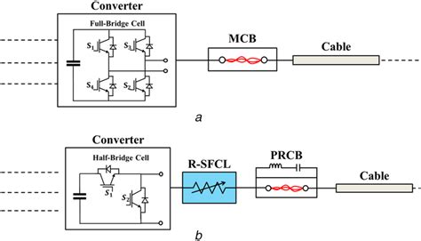 Protection Schemes For Mmc Dc Systems A Protection Scheme For Fb‐mmc Download Scientific