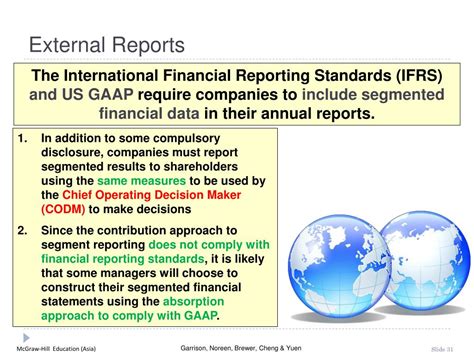 Ppt Segment Reporting Decentralization And The Balanced Scorecard