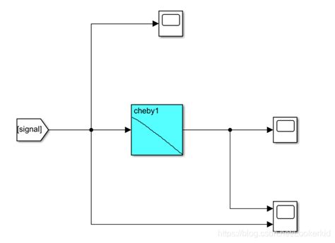 【simulink模块】低通高通滤波器模块介绍及其simulink仿真教程simulink滤波器模块海边的卡夫卡工程师的博客 Csdn博客