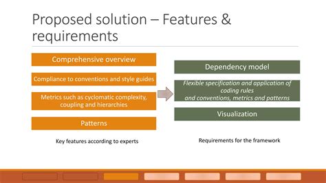 Analysing Plc Software A Semantic Web Powered Framework For Evaluating Control Software In