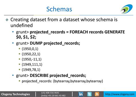 Hadoop Pig Ppt Hadoop Pig Ppt