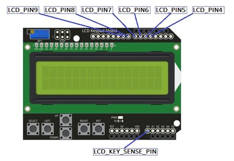 LCD Wiring And Case OpenAstroTech Wiki
