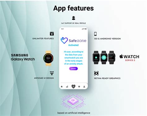 Application Project One Page UX UI Behance