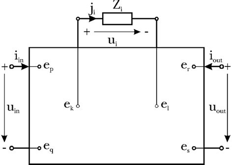 Electric Circuit With Suspected Component Z I Separated A A 1 A 2 Download Scientific