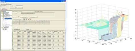 A Data Set With Two Factors And A Synopsis Download Scientific Diagram