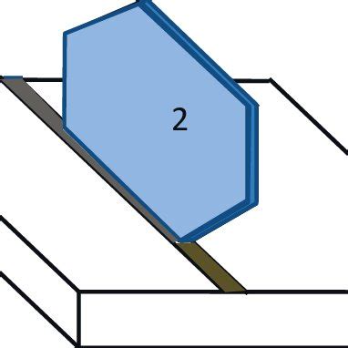 Schematic View Of The Graphite On Graphite Design 1 Graphite BN Download Scientific Diagram