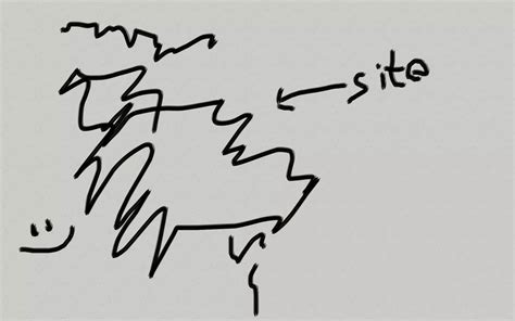 Operations Tooling For Ui Devops For Css Developers Pdf