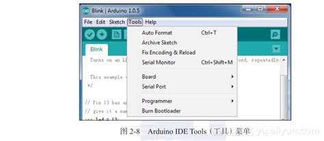 Arduino开发实战指南LabVIEW卷2 1 Arduino IDE 程序员大本营