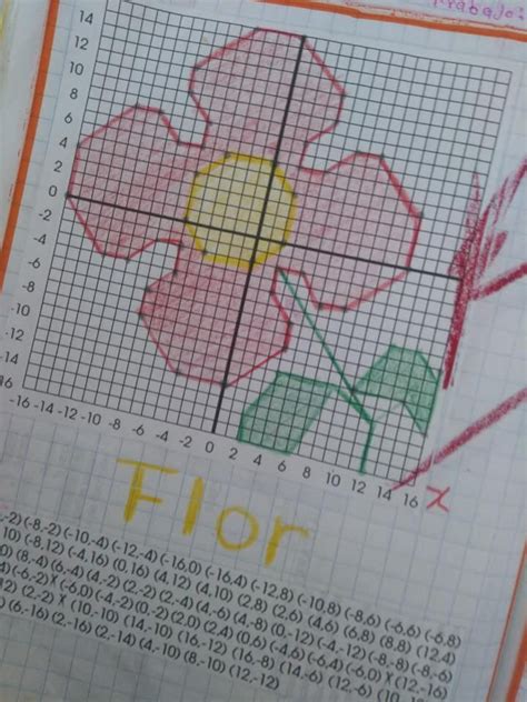 Dibujos Plano Cartesiano Para Imprimir Dibujos Para Imprimir Y Colorear