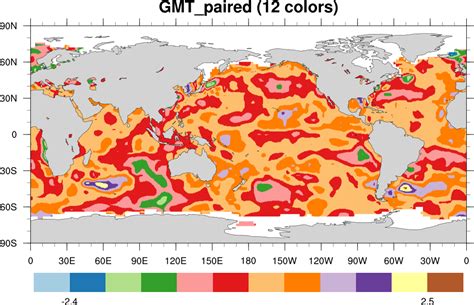 Gmtpaired Color Table