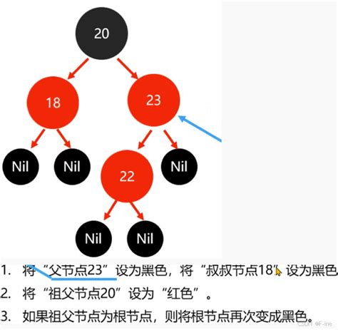 java day08 集合01 csdn博客