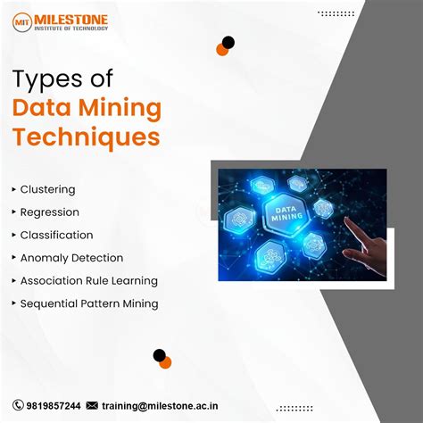 New Blog On Data Mining Techniques Milestone Institute Of Technology Posted On The Topic New Blog On Data Mining Techniques Milestone Institute Of Technology Posted On The Topic