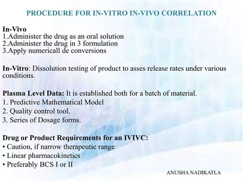 In Vitro In Vivo Correlation Pptx