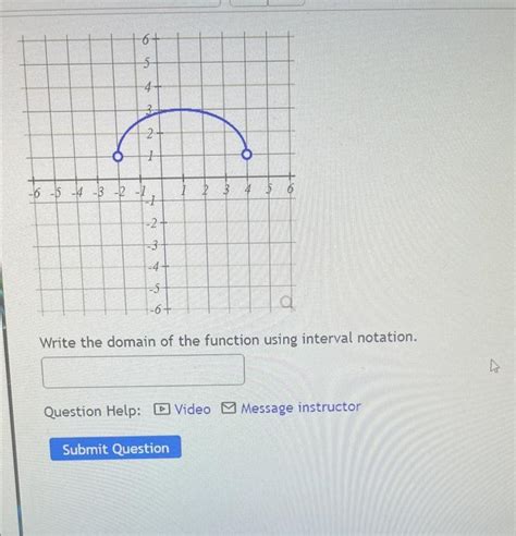 Solved Write The Domain Of The Function Using Interval