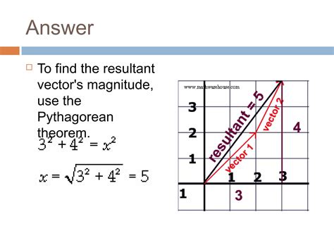 Scalars And Vectors Ppt