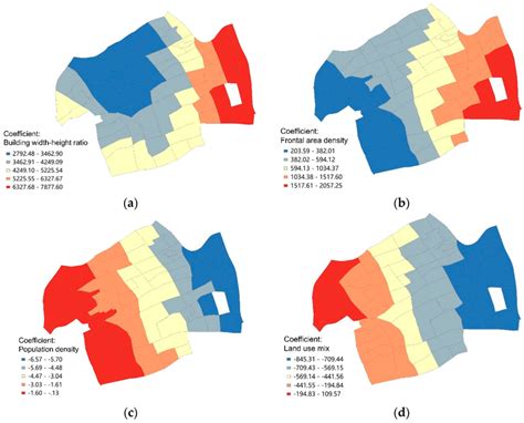 Spatial Distribution Of Local Coefficients Of Various Significant