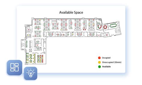 Occupancy Sensors Technology For Real Time Views Of Occupancy And Utilization