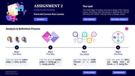 Assignment 2 Analysis And Scoping