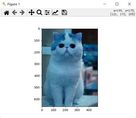 使用python读取图片和显示图片 little power 博客园
