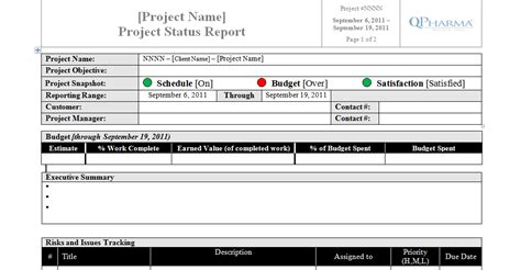 Round Table Project Management Pmo Creation Week 10