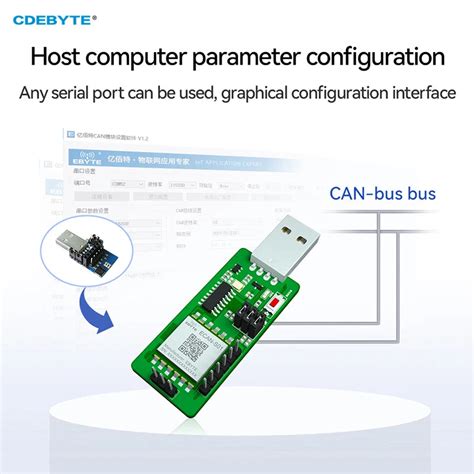 Ecan S01 Tb Test Board Standard Modbus Protocol 5 Data Conversion Iot Module Shop Manufacturer