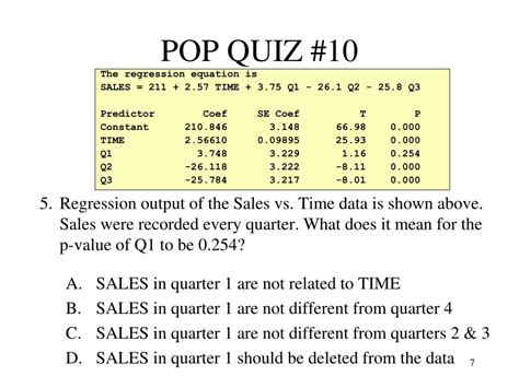 Ppt Chapter 7 Using Indicator And Interaction Variables Powerpoint